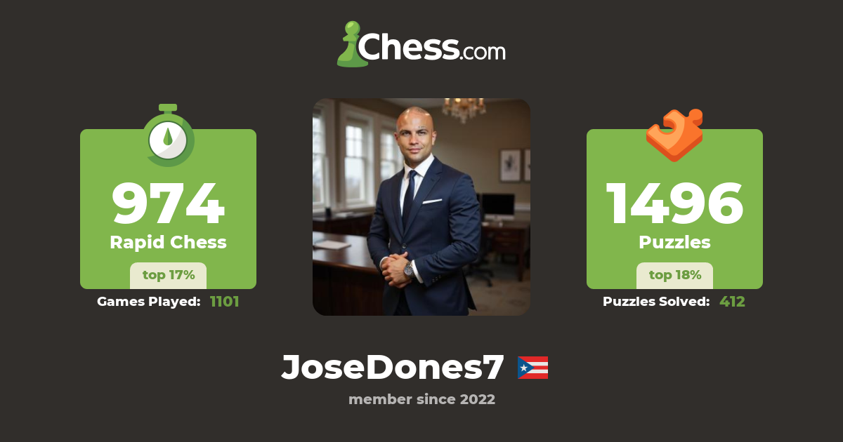Jose Dones (JoseDones7) - Chess Profile - Chess.com