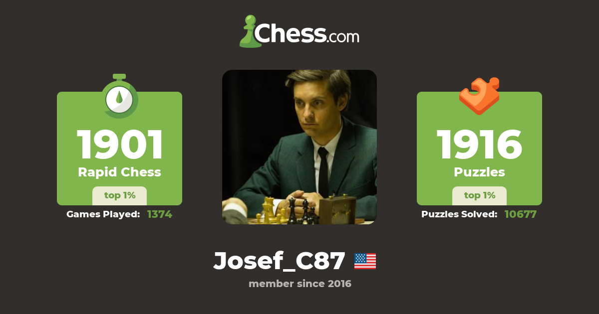 Joseph Criscuolo (Josef_C87) - Chess Profile - Chess.com