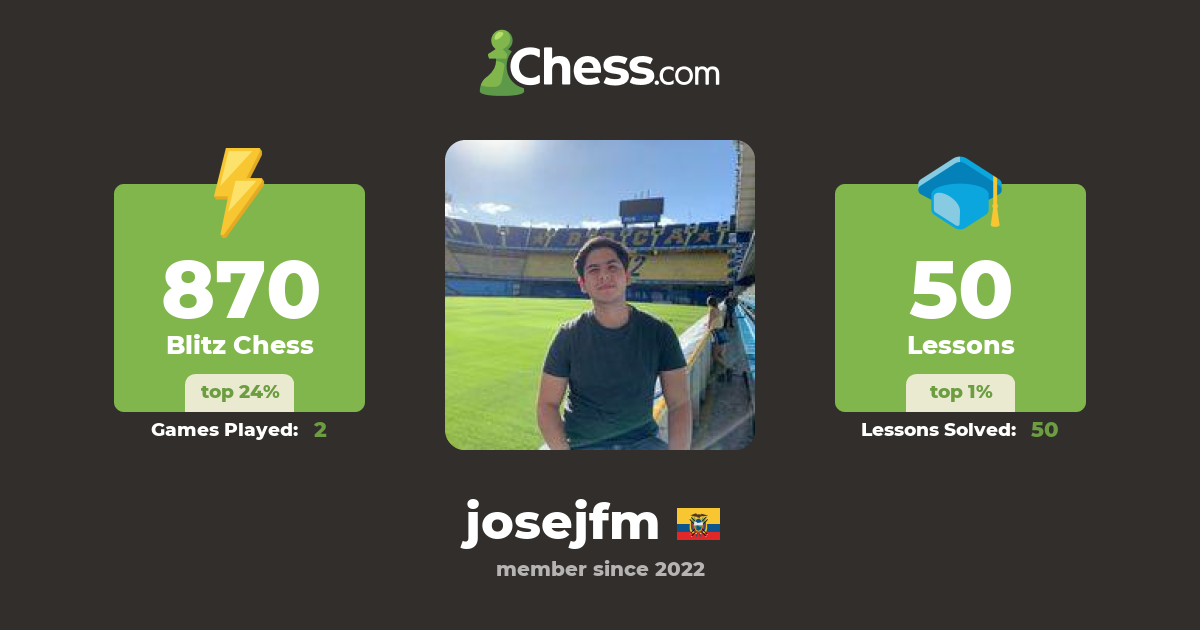 josejfm - Chess Profile - Chess.com