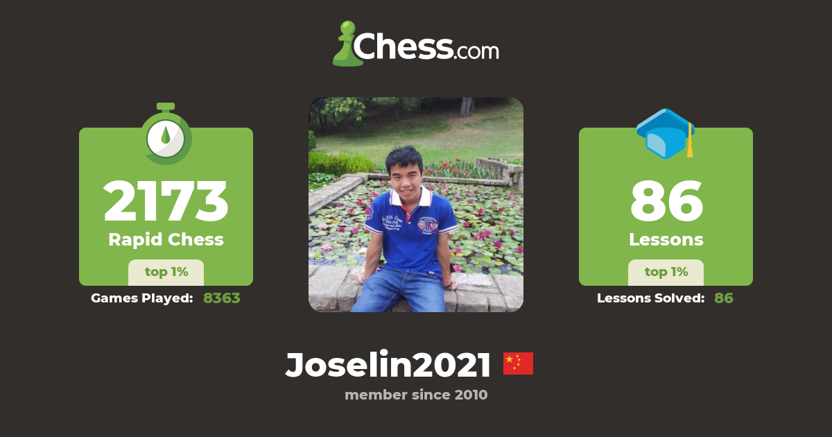 Limin Lin (Joselin2021) - Chess Profile - Chess.com