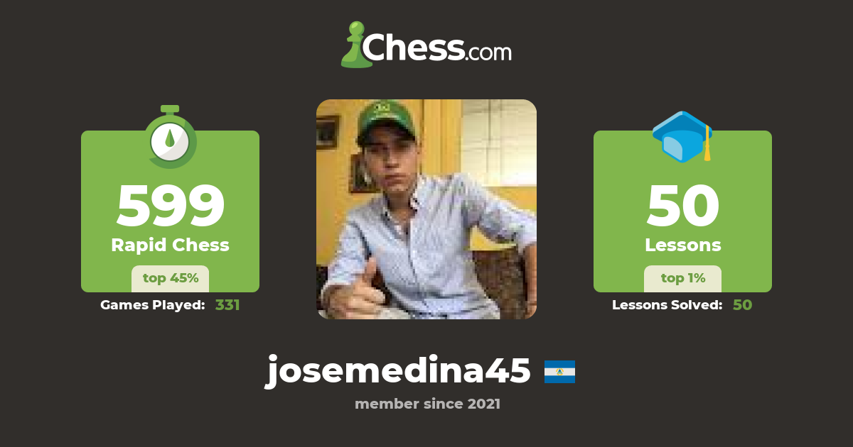 Jóse Medina (josemedina45) - Chess Profile - Chess.com