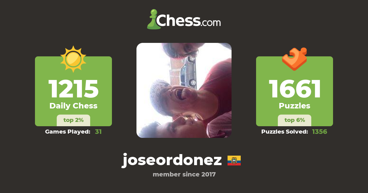 Jose Ordonez (joseordonez) - Chess Profile - Chess.com