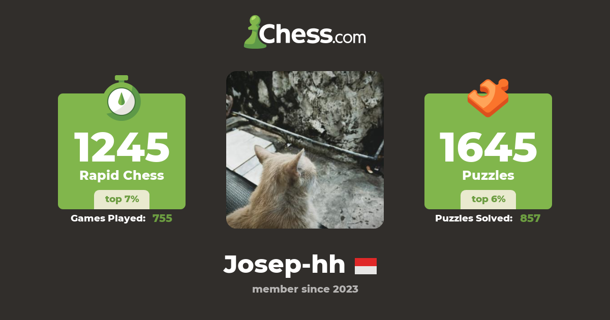 Joseph (Josep-hh) - Chess Profile - Chess.com