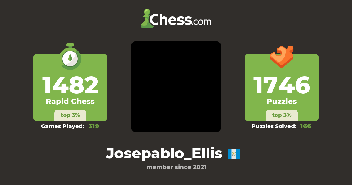 Josepablo_Ellis - Chess Profile - Chess.com