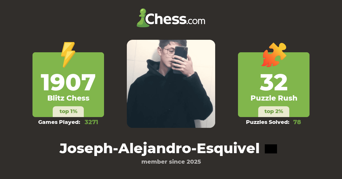 Joseph Alejandro (Joseph-Alejandro-Esquivel) - Chess Profile - Chess.com