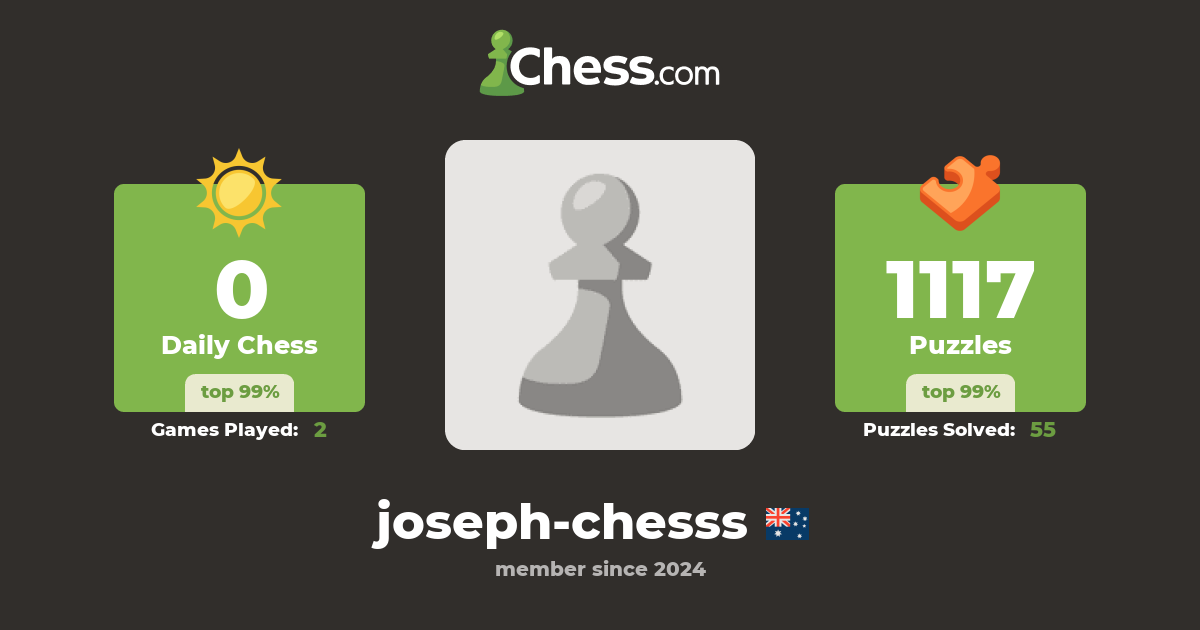 joseph-chesss - Chess Profile - Chess.com