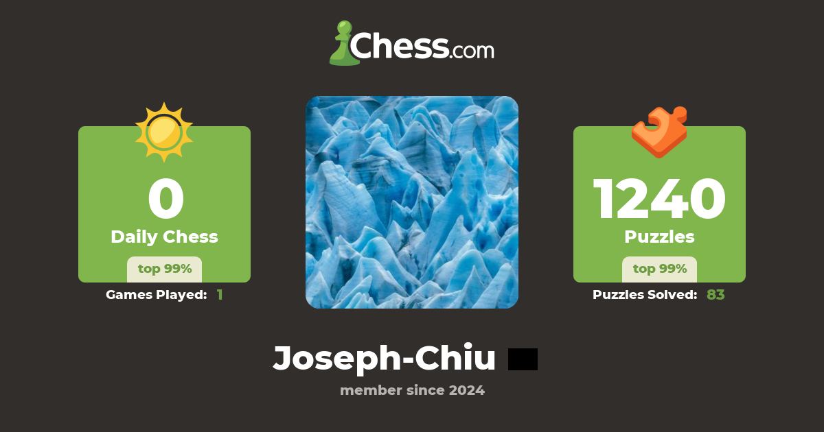 Donna Lin (Joseph-Chiu) - Chess Profile - Chess.com