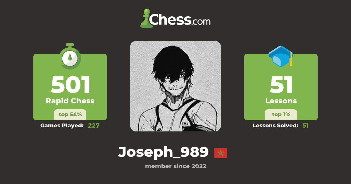 Joseph_989 - Chess Profile - Chess.com