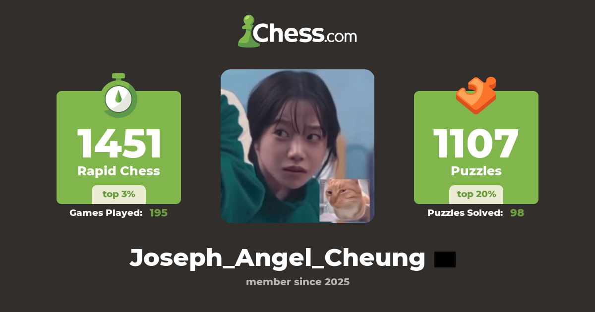 Angel (Joseph_Angel_Cheung) - Chess Profile - Chess.com