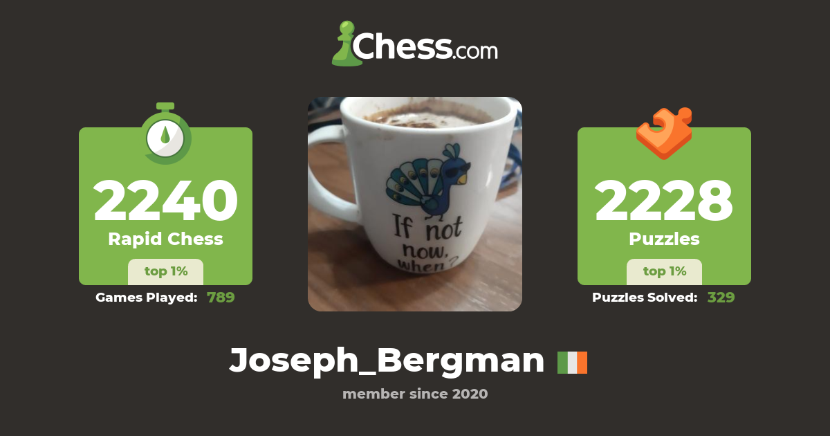 Joseph_Bergman - Chess Profile - Chess.com