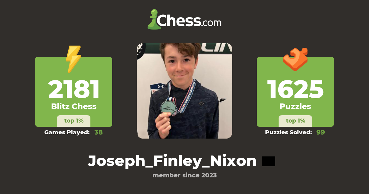 Joseph Nixon (Joseph_Finley_Nixon) - Chess Profile - Chess.com