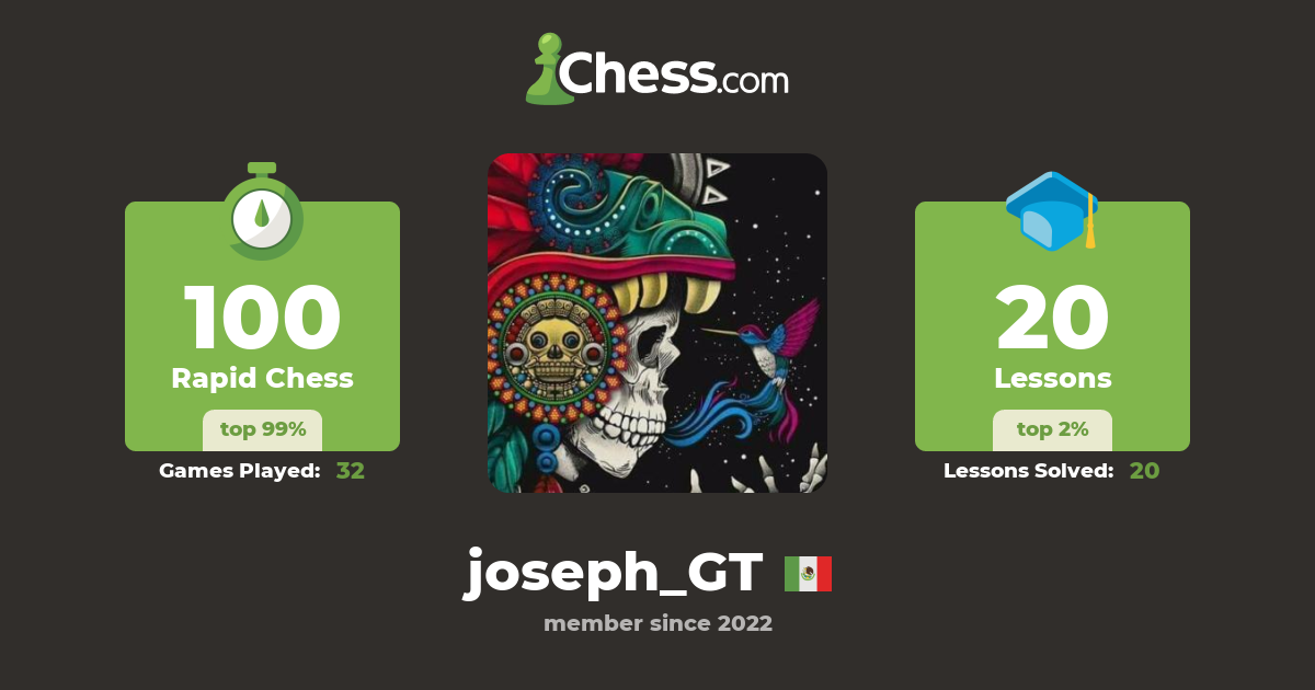 joseph_GT - Chess Profile - Chess.com