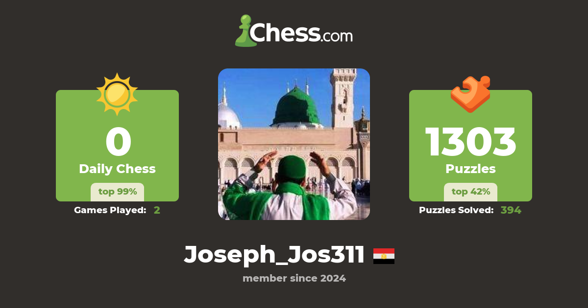 Joseph_Jos311 - Chess Profile - Chess.com