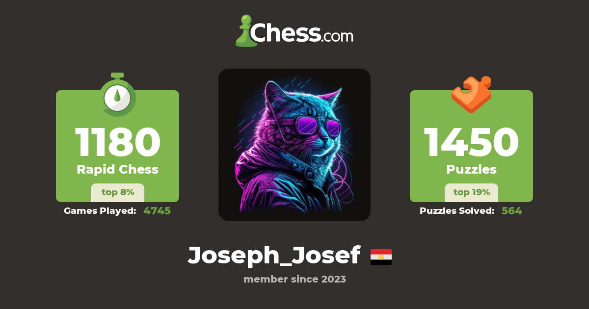 Joseph Joe (Joseph_Josef) - Chess Profile - Chess.com
