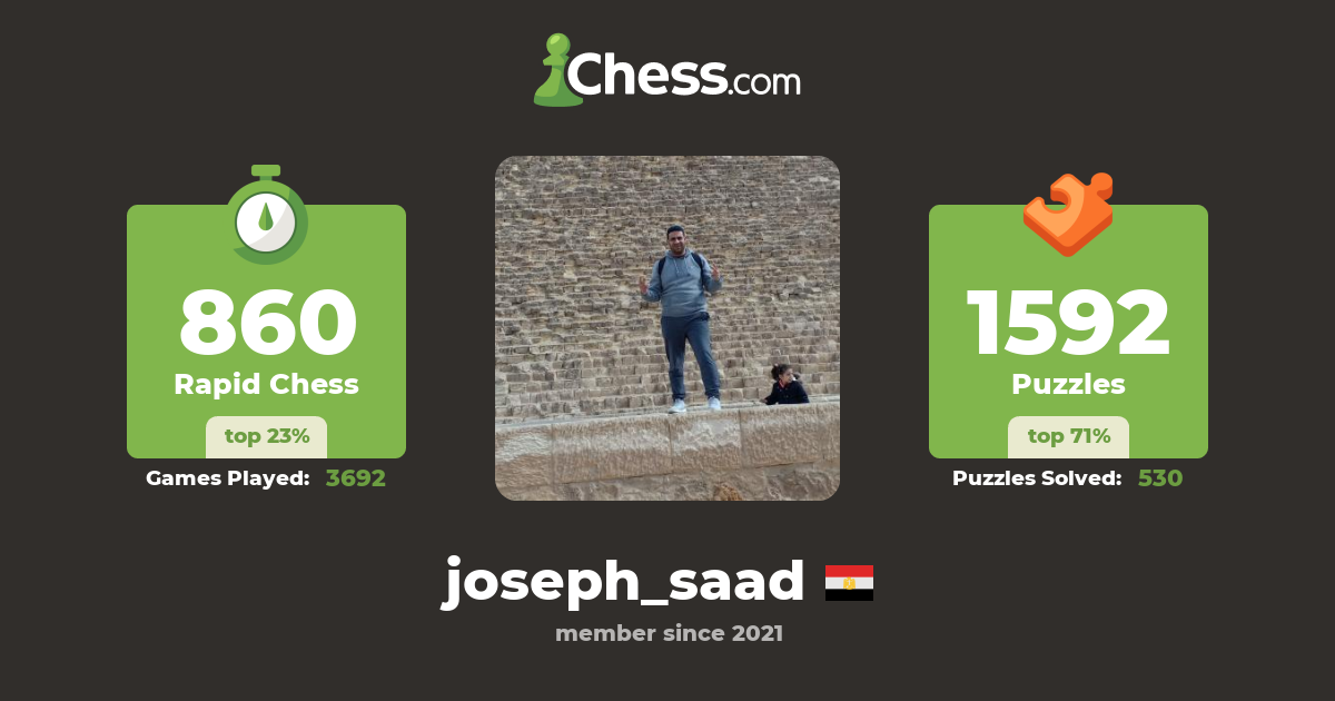 joseph saad (joseph_saad) - Chess Profile - Chess.com