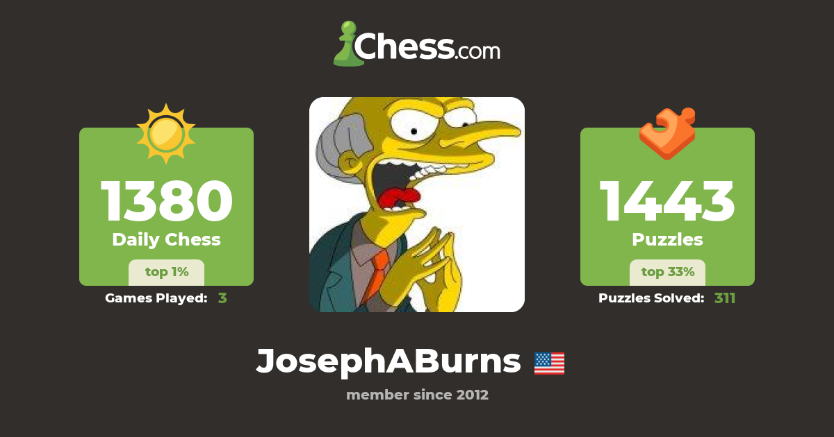 Joseph Burns (JosephABurns) - Chess Profile - Chess.com