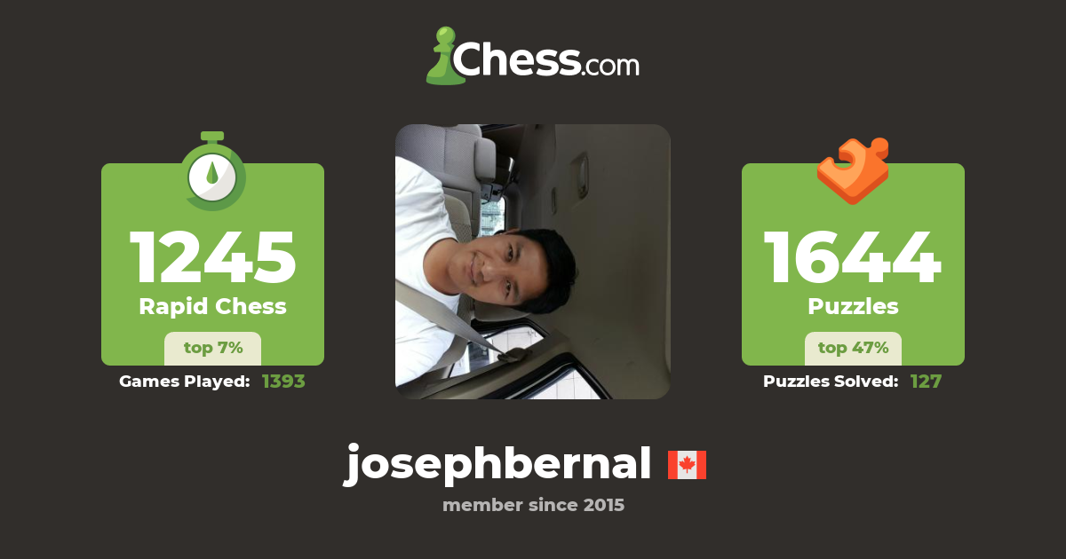 Joseph Bernal (josephbernal) - Chess Profile - Chess.com