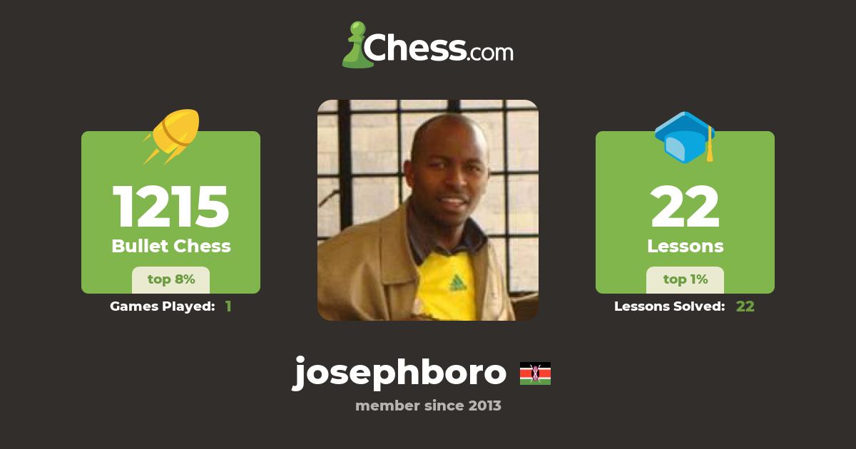 Joseph Boro (josephboro) - Chess Profile - Chess.com
