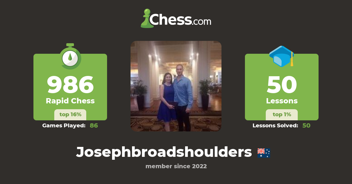 Astro Joe (Josephbroadshoulders) - Chess Profile - Chess.com