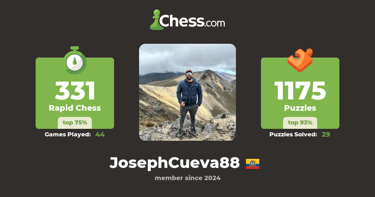 JosephCueva88 - Chess Profile - Chess.com