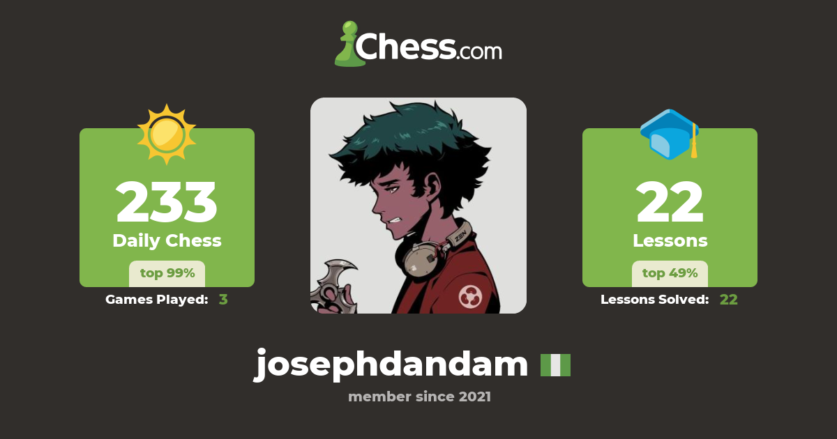 Joseph Dandam (josephdandam) - Chess Profile - Chess.com