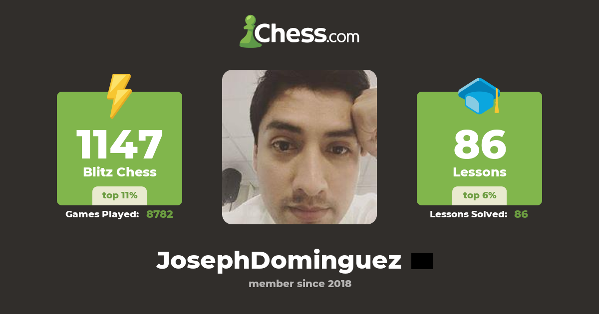 Joseph Dominguez (JosephDominguez) - Chess Profile - Chess.com