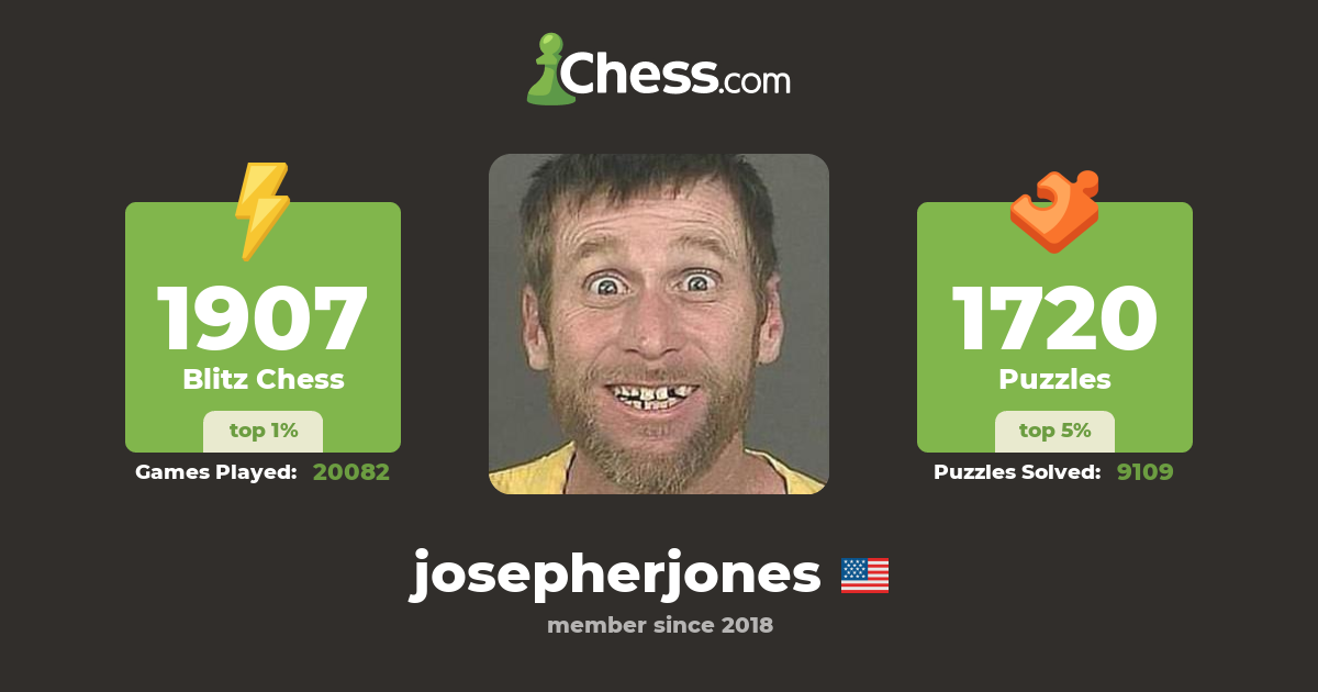 Joseph Williams (josepherjones) - Chess Profile - Chess.com