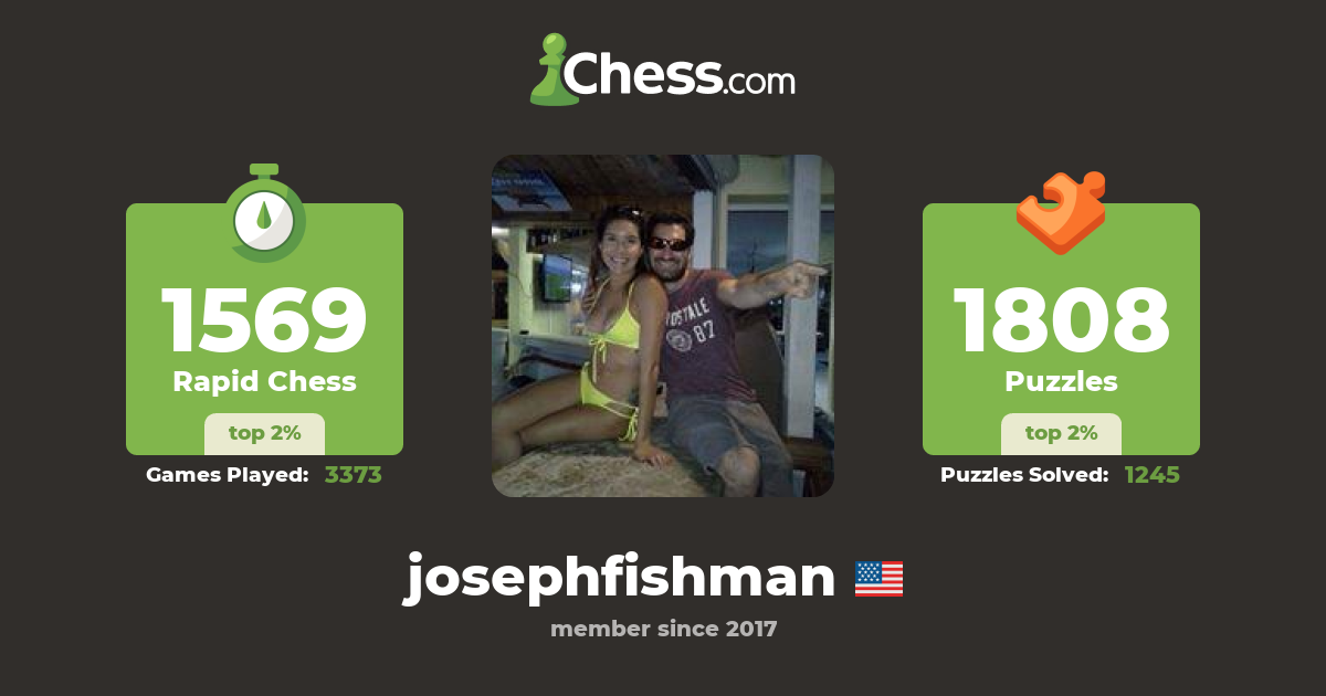 Joseph Fishman (josephfishman) - Chess Profile - Chess.com