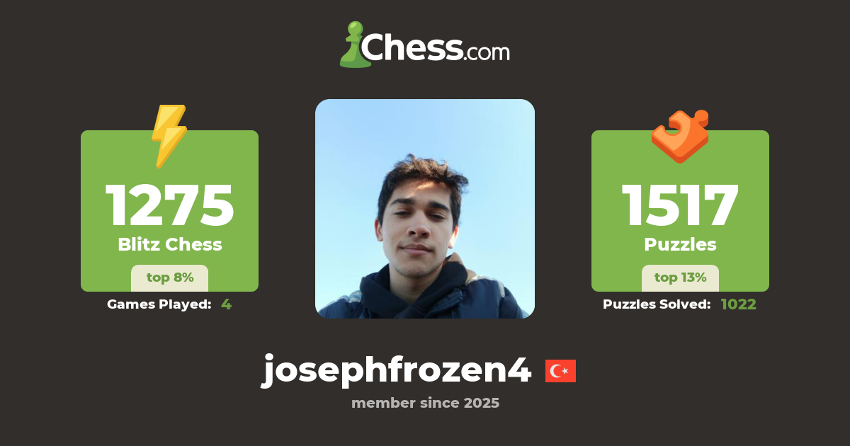 Yusuf (josephfrozen4) - Chess Profile - Chess.com