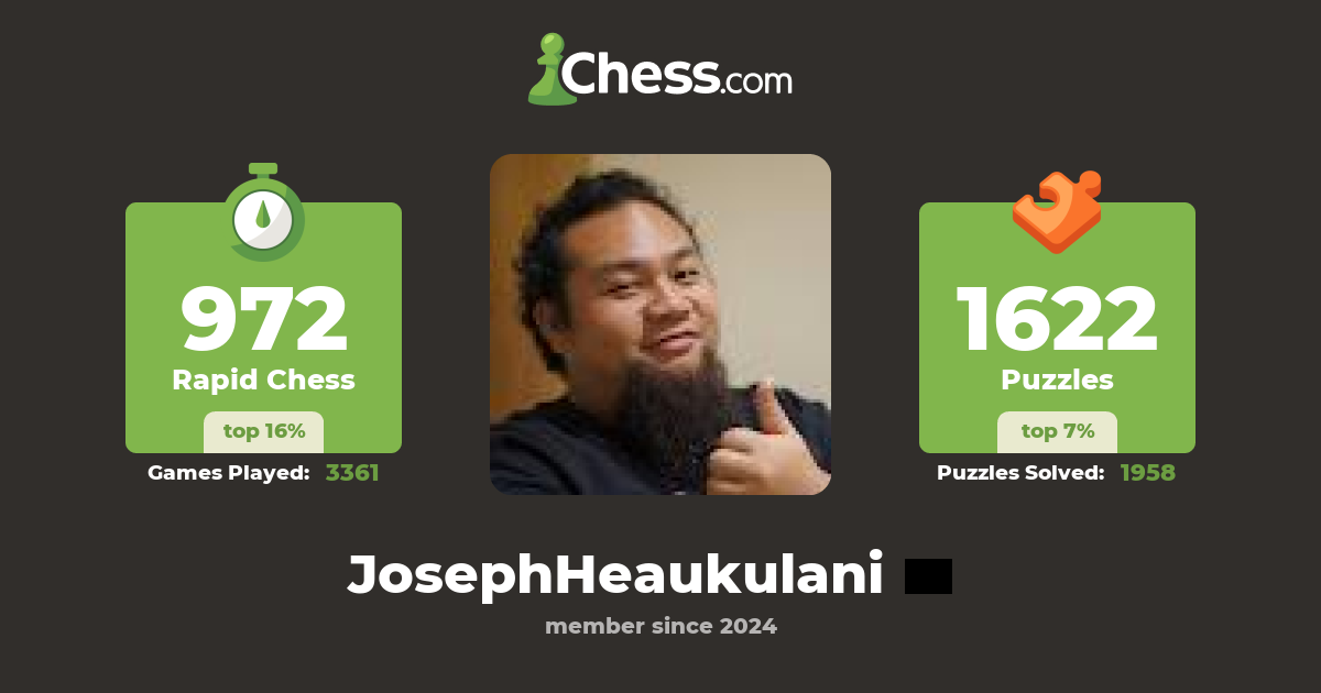 Joseph Heaukulani (JosephHeaukulani) - Chess Profile - Chess.com