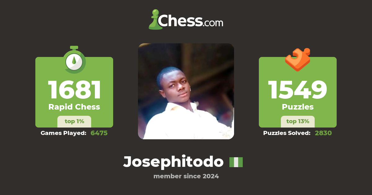 Joseph Itodo (Josephitodo) - Chess Profile - Chess.com