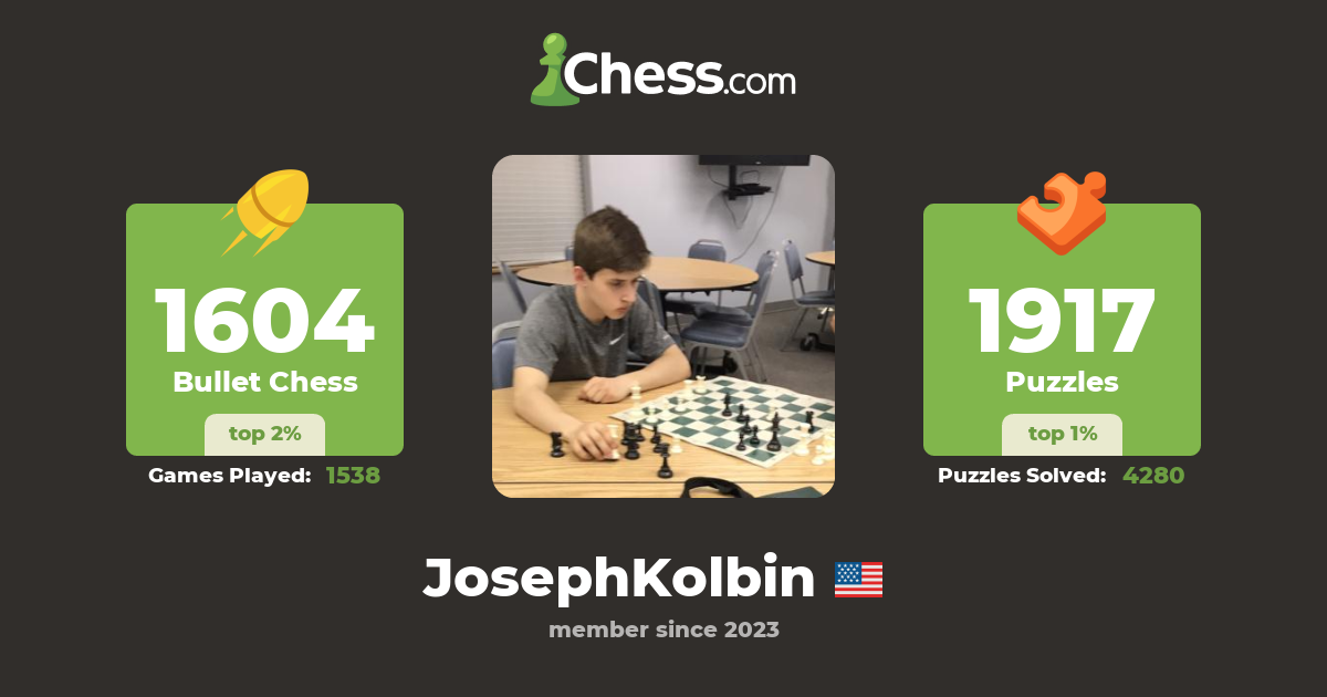 Joe Kolbin (JosephKolbin) - Chess Profile - Chess.com
