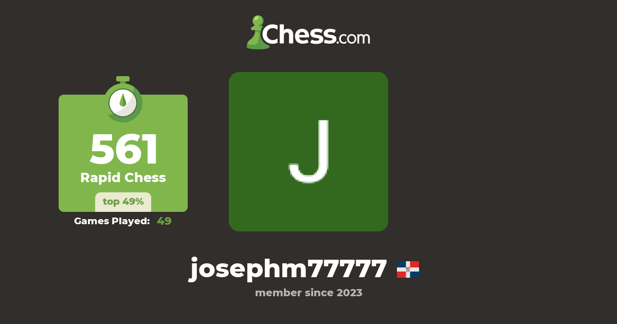 Joseph M (josephm77777) - Chess Profile - Chess.com