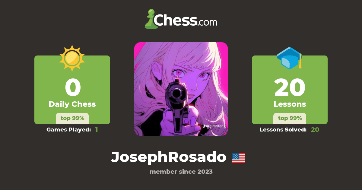 JosephRosado - Chess Profile - Chess.com