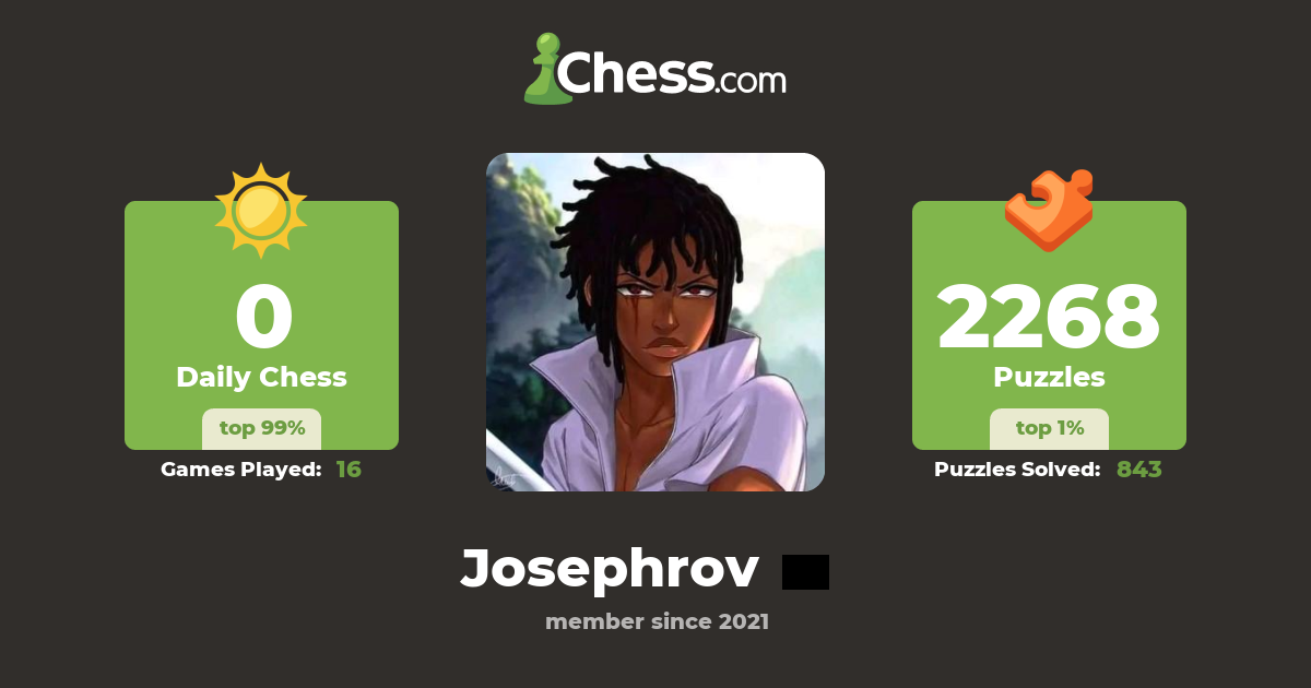 FM Joseph Handiya (Josephrov) - Chess Profile - Chess.com