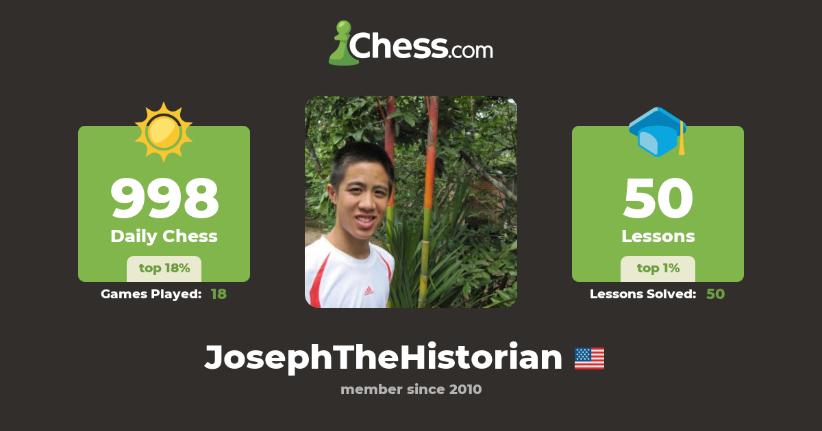 Joseph Dao (JosephTheHistorian) - Chess Profile - Chess.com