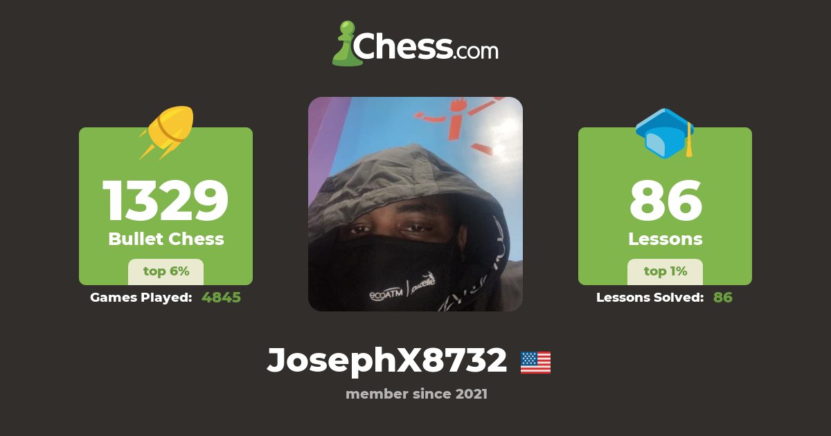 Joseph X (JosephX8732) - Chess Profile - Chess.com