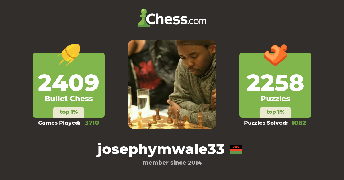 FM Joseph Mwale (josephymwale33) - Chess Profile - Chess.com