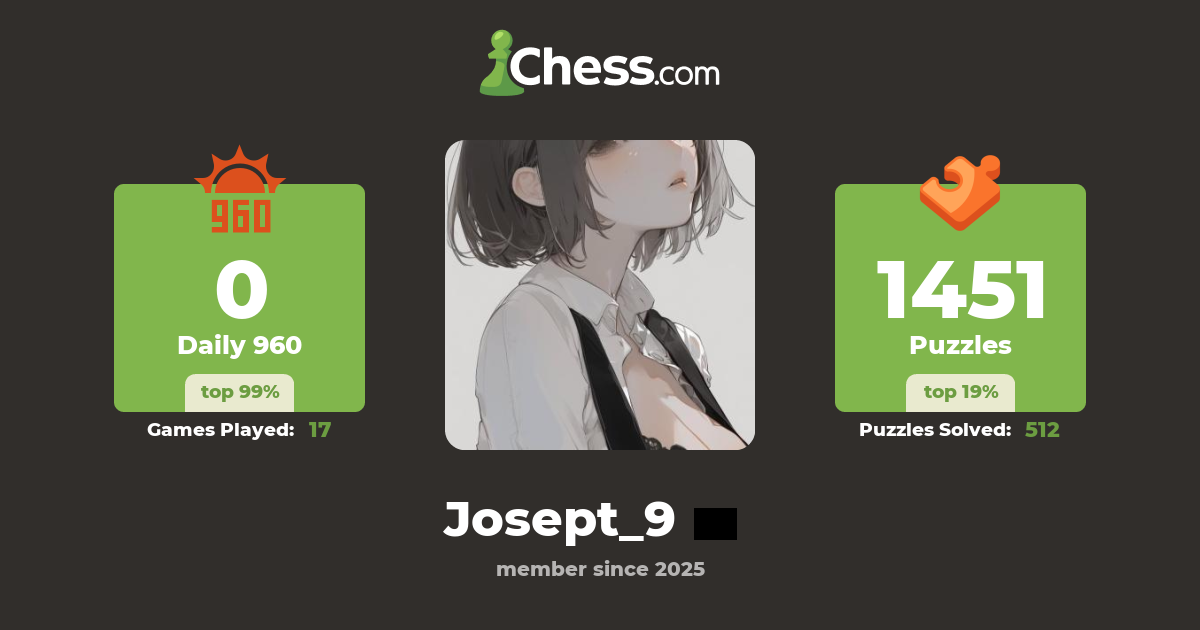 Sittinan Chaimueangchuen (Josept_9) - Chess Profile - Chess.com