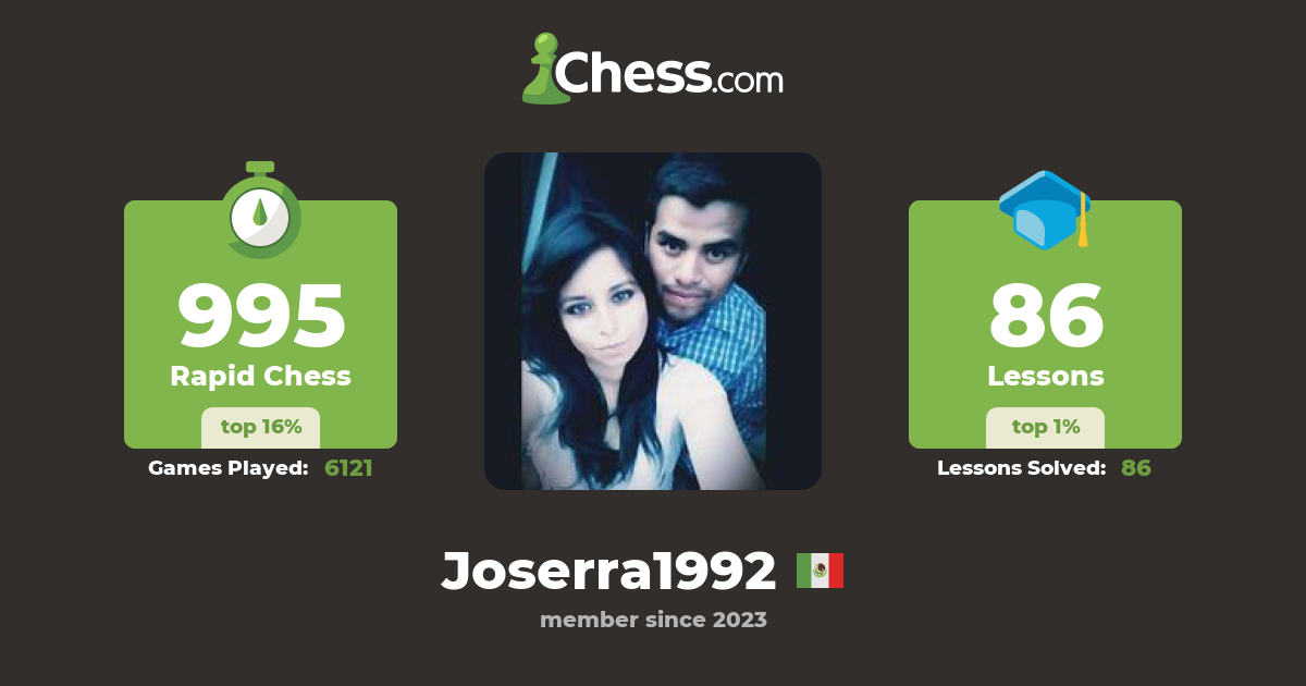 Joserra López Angeles (Joserra1992) - Chess Profile - Chess.com