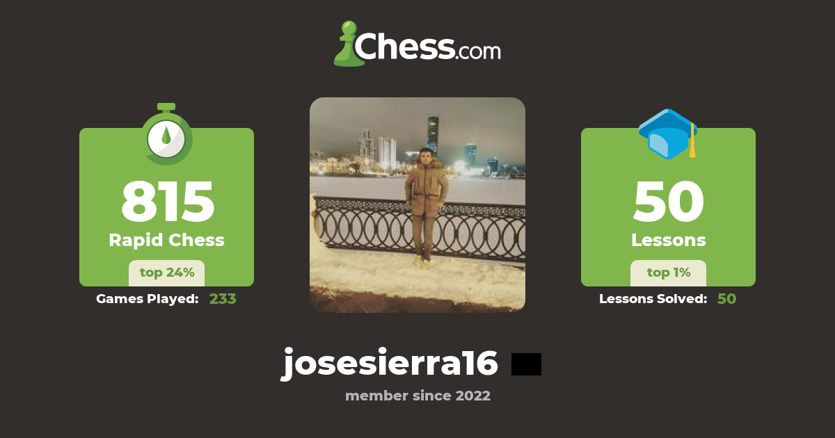 Jose Sierra (josesierra16) - Chess Profile - Chess.com