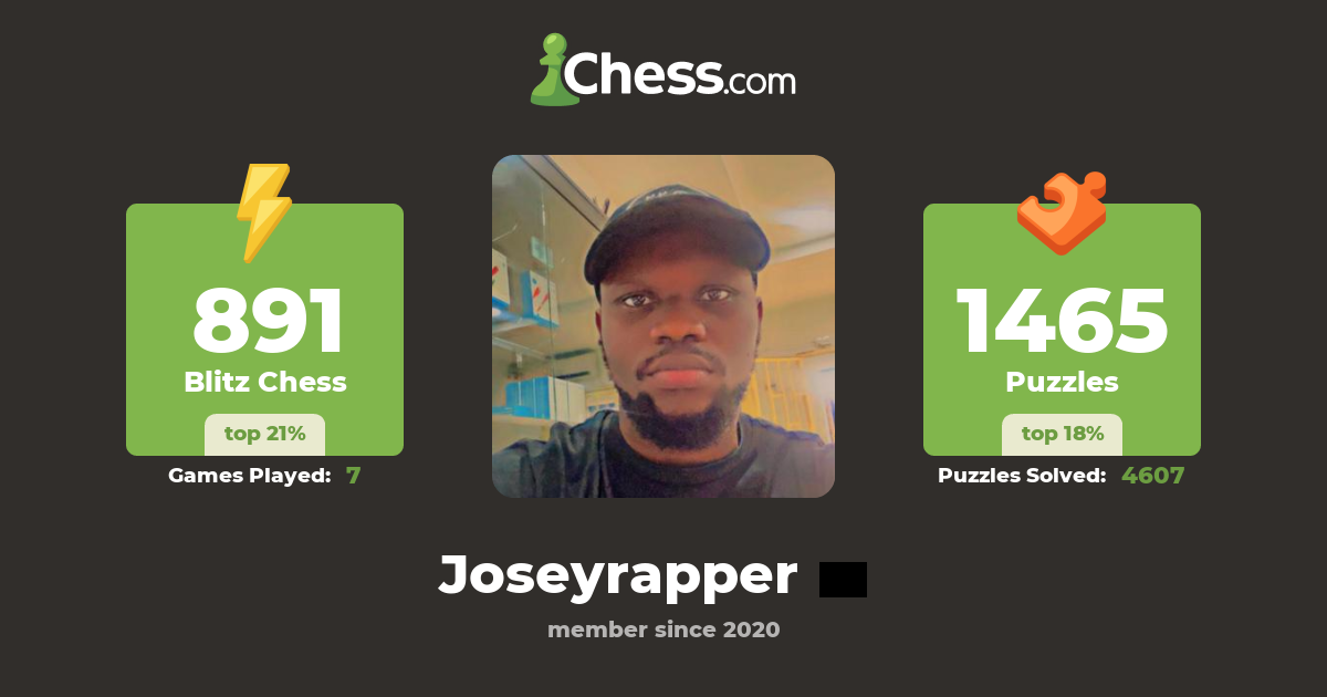 Joseyrapper - Chess Profile - Chess.com
