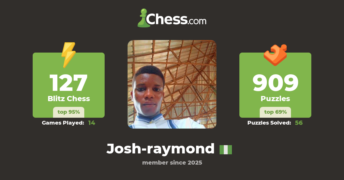 Joshua Raymond (Josh-raymond) - Chess Profile - Chess.com