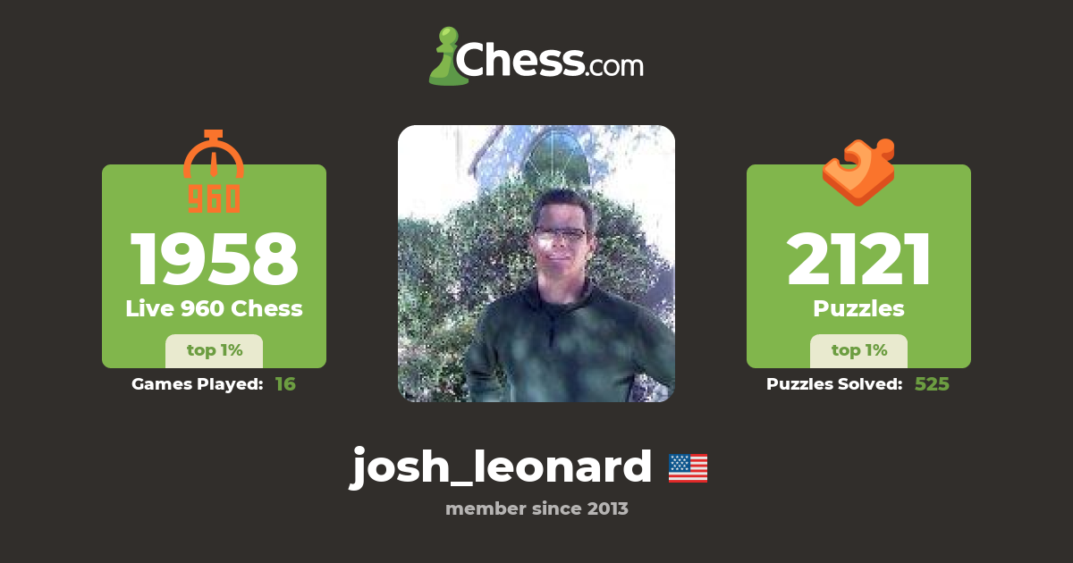Josh Leonard (josh_leonard) - Chess Profile - Chess.com