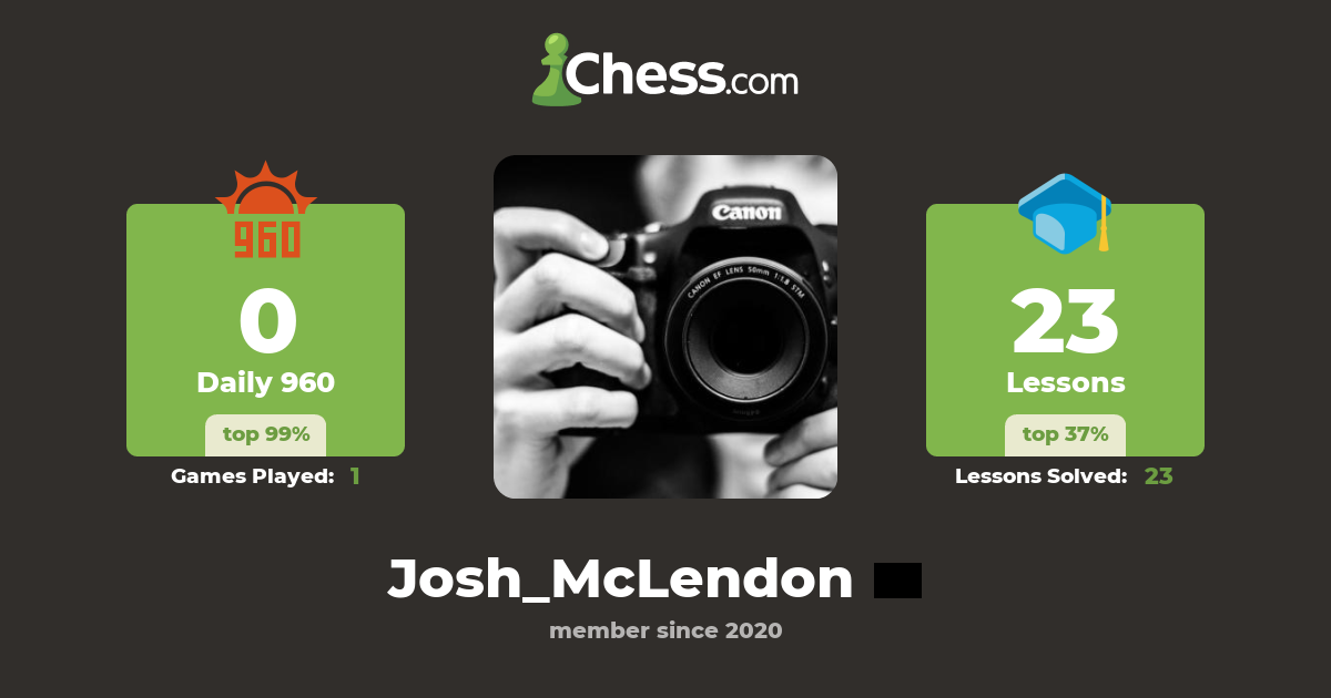 Josh_ _McLendon (Josh_McLendon) - Chess Profile - Chess.com