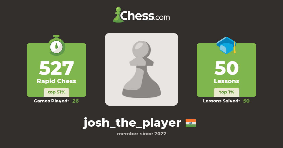 josh_the_player - Chess Profile - Chess.com