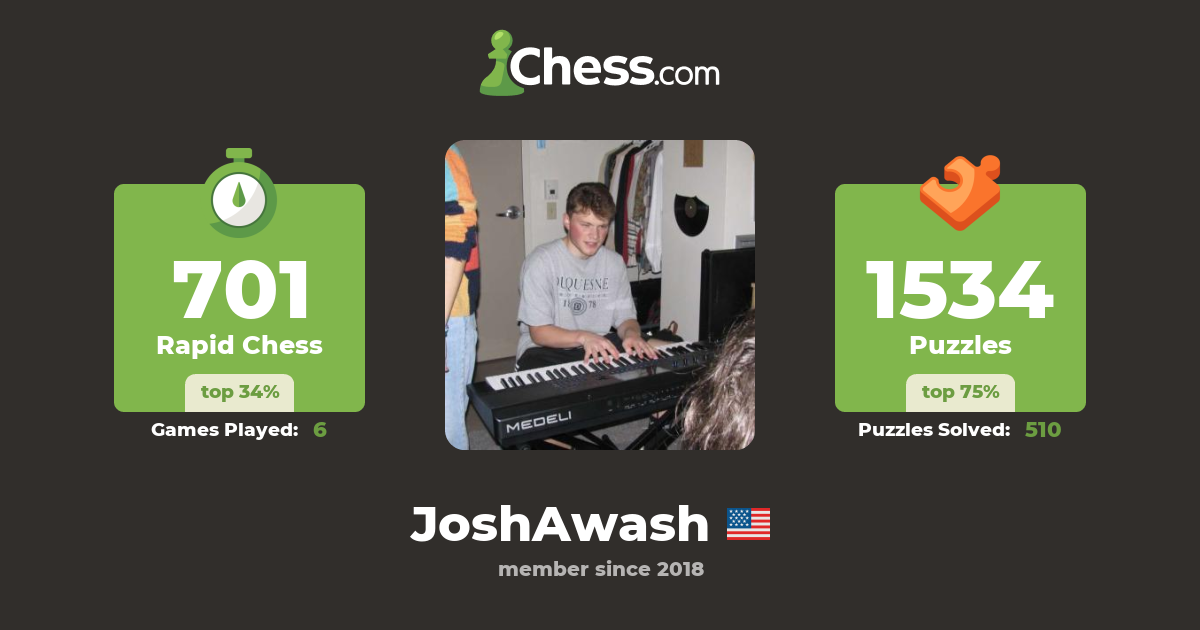 Joshua Sarnese (JoshAwash) - Chess Profile - Chess.com
