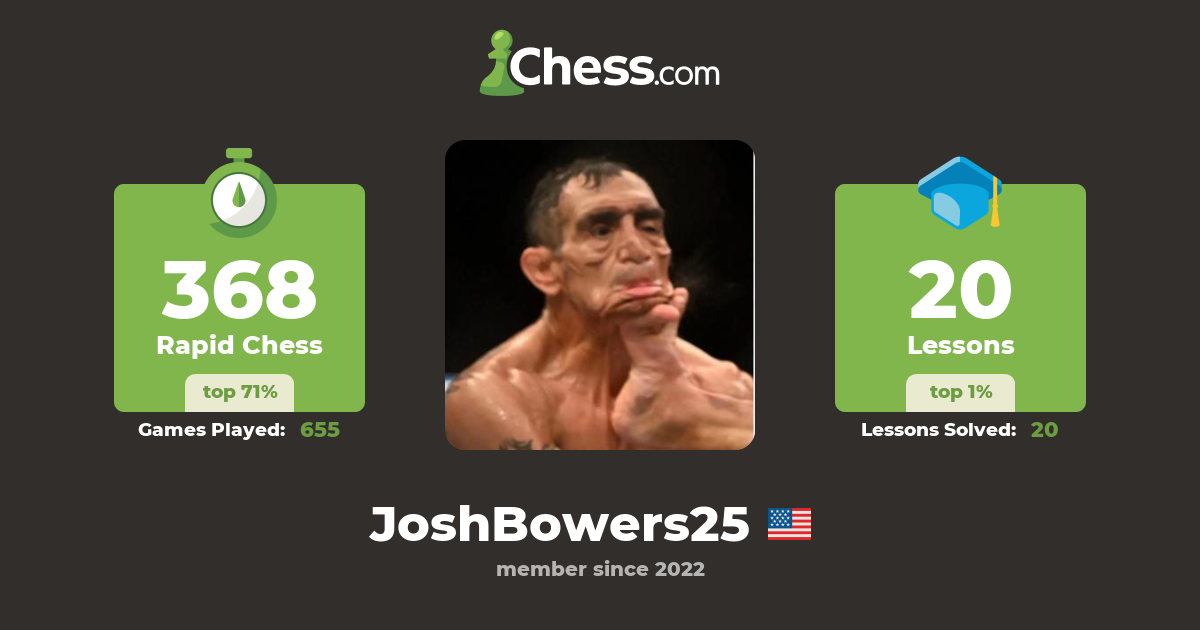 JoshBowers25 - Chess Profile - Chess.com