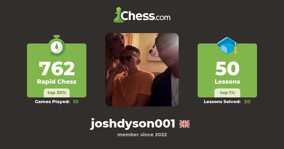 Josh Dyson (joshdyson001) - Chess Profile - Chess.com