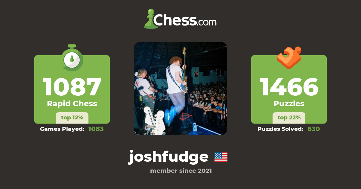 Josh Fudge (joshfudge) - Chess Profile - Chess.com
